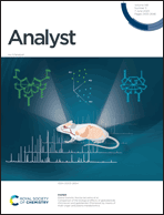 Front cover - Analyst (RSC Publishing)