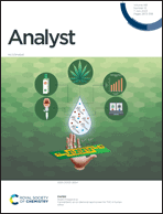 Front cover - Analyst (RSC Publishing)