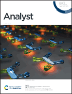 Front cover - Analyst (RSC Publishing)