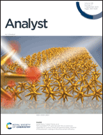 Front cover - Analyst (RSC Publishing)