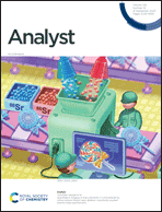 Front cover - Analyst (RSC Publishing)