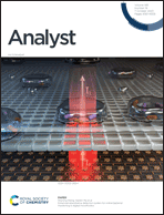 Front cover - Analyst (RSC Publishing)