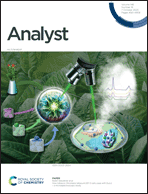 Inside front cover - Analyst (RSC Publishing)