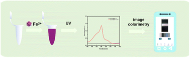 A dual-ligand lanthanide-based metal–organic framework for highly ...