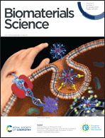 Front cover - Biomaterials Science (RSC Publishing)