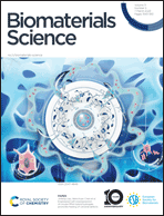 Front cover - Biomaterials Science (RSC Publishing)