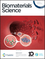 Inside front cover - Biomaterials Science (RSC Publishing)