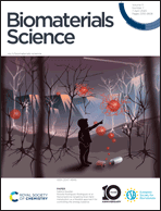Front cover - Biomaterials Science (RSC Publishing)