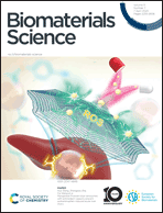 Inside front cover - Biomaterials Science (RSC Publishing)