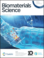 Inside front cover - Biomaterials Science (RSC Publishing)