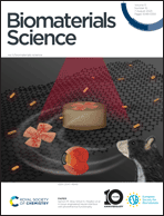 Front cover - Biomaterials Science (RSC Publishing)
