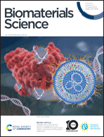 Front cover - Biomaterials Science (RSC Publishing)