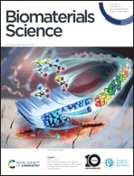 Front cover - Biomaterials Science (RSC Publishing)