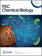 Inside front cover - RSC Chemical Biology (RSC Publishing)