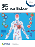 Front cover - RSC Chemical Biology (RSC Publishing)