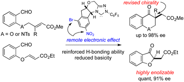 Remote electronic effect on the N-heterocyclic carbene-catalyzed ...