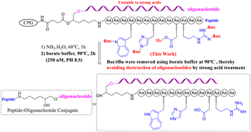 Total stepwise solid-phase synthesis of peptide–oligonucleotide ...