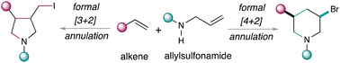 Tunable [3+2] and [4+2] annulations for pyrrolidine and piperidine ...