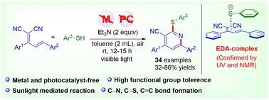 Visible-light driven electron–donor–acceptor (EDA) complex-initiated synthesis of thio ...