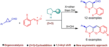 Organocatalytic (3+3)-cycloaddition of ortho-substituted phenyl ...