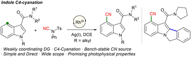 Weakly coordinating tert-amide assisted Rh(iii)-catalyzed C4-cyanation of indoles: application ...