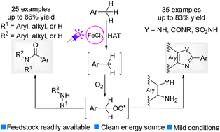 FeCl3-catalyzed oxidative amidation of benzylic C–H bonds enabled by a ...