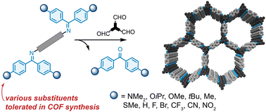 Substituted benzophenone imines for COF synthesis via formal ...