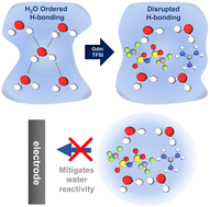 A guanidium salt as a chaotropic agent for aqueous battery electrolytes ...