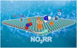 Single-atom Cu anchored on Mo2C boosts nitrite electroreduction to ...