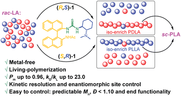 Bifunctional thiourea-based organocatalyst promoted kinetic resolution ...