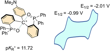 Double axial stabilization of a carbenium ion via convergent P [[double ...