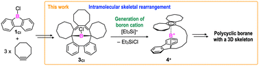 Skeletal rearrangement of a boron-containing annulenic molecule into a ...
