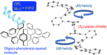 Synthesis and characterization of one-handed helical oligo(o-phenylene ...
