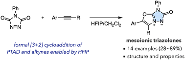 Synthesis of mesoionic triazolones via a formal [3+2] cycloaddition ...