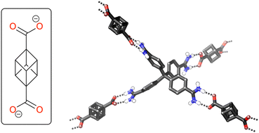 Hydrogen-bonded frameworks containing aliphatic 3D linkers show high ...
