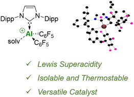 The Lewis superacidic aluminium cation: [(NHC)Al(C6F5)2]+ - Chemical ...