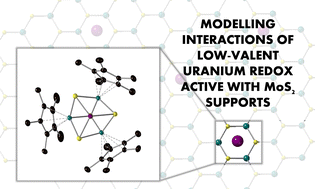 Molybdenum sulphide clusters as redox-active supports for low-valent ...