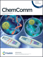 Inside front cover - Chemical Communications (RSC Publishing)