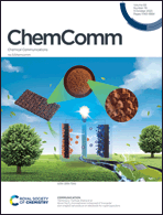Inside front cover - Chemical Communications (RSC Publishing)