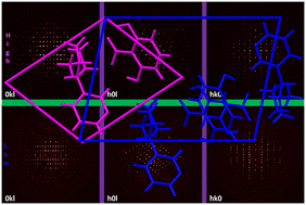 Unusual single crystal to single crystal phase transition of a nicotine ...