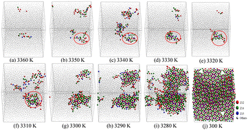 Formation and evolution of topologically closepacked crystals during ...