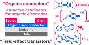 Boundary research between organic conductors and transistors: new ...