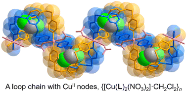 Preparation of one-dimensional coordination polymers of a flexible ...