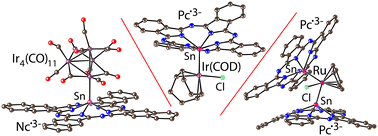 Synthesis, structure and properties of coordination complexes of tin(ii ...