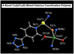 Fine-tuning synthesis of a novel CuI/CuII mixed-valence coordination ...
