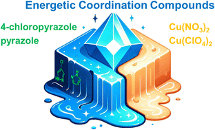 Synthesis of energetic coordination compounds based on pyrazole and 4 ...