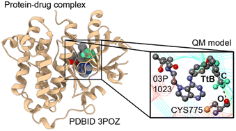Tetrel bonds involving a CF3 group participate in protein–drug ...