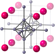 The contribution of phonons to the thermal expansion of some simple ...