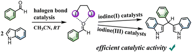 Iodine(i)-based and iodine(iii)-based halogen bond catalysis on the ...