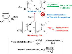Low-pressure and nascent yields of stabilized Criegee intermediates ...